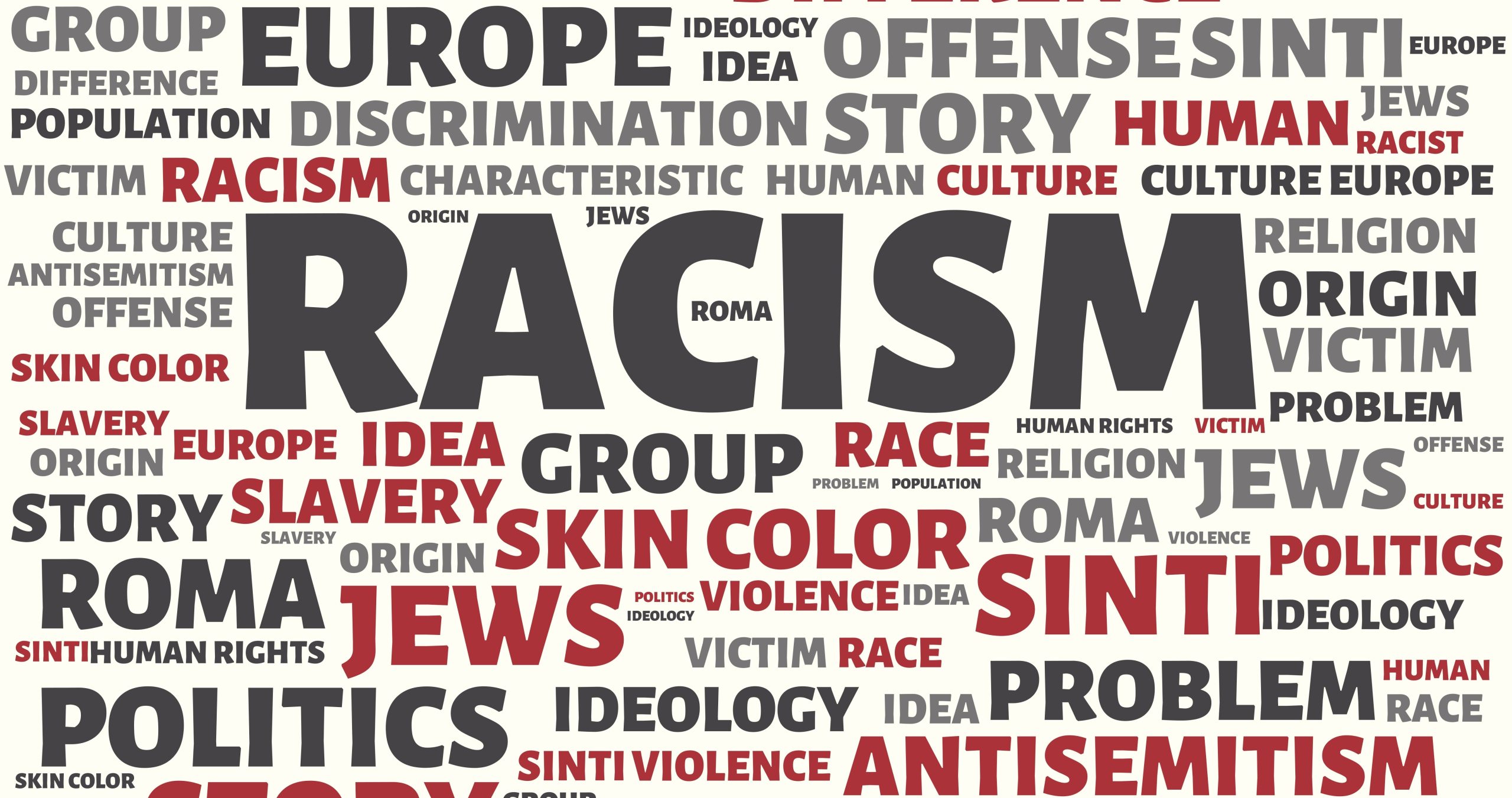  Racism Image With Words Associated With The Topic Birkbeck